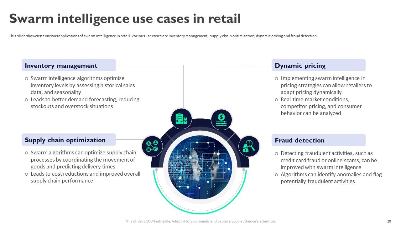 Swarm Intelligence For Business Decision Making Assistance Powerpoint Presentation Slides AI CD ...