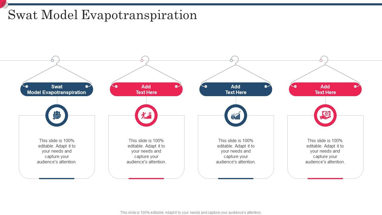 Swat Model Evapotranspiration Ppt Powerpoint Cpp Ppt Example