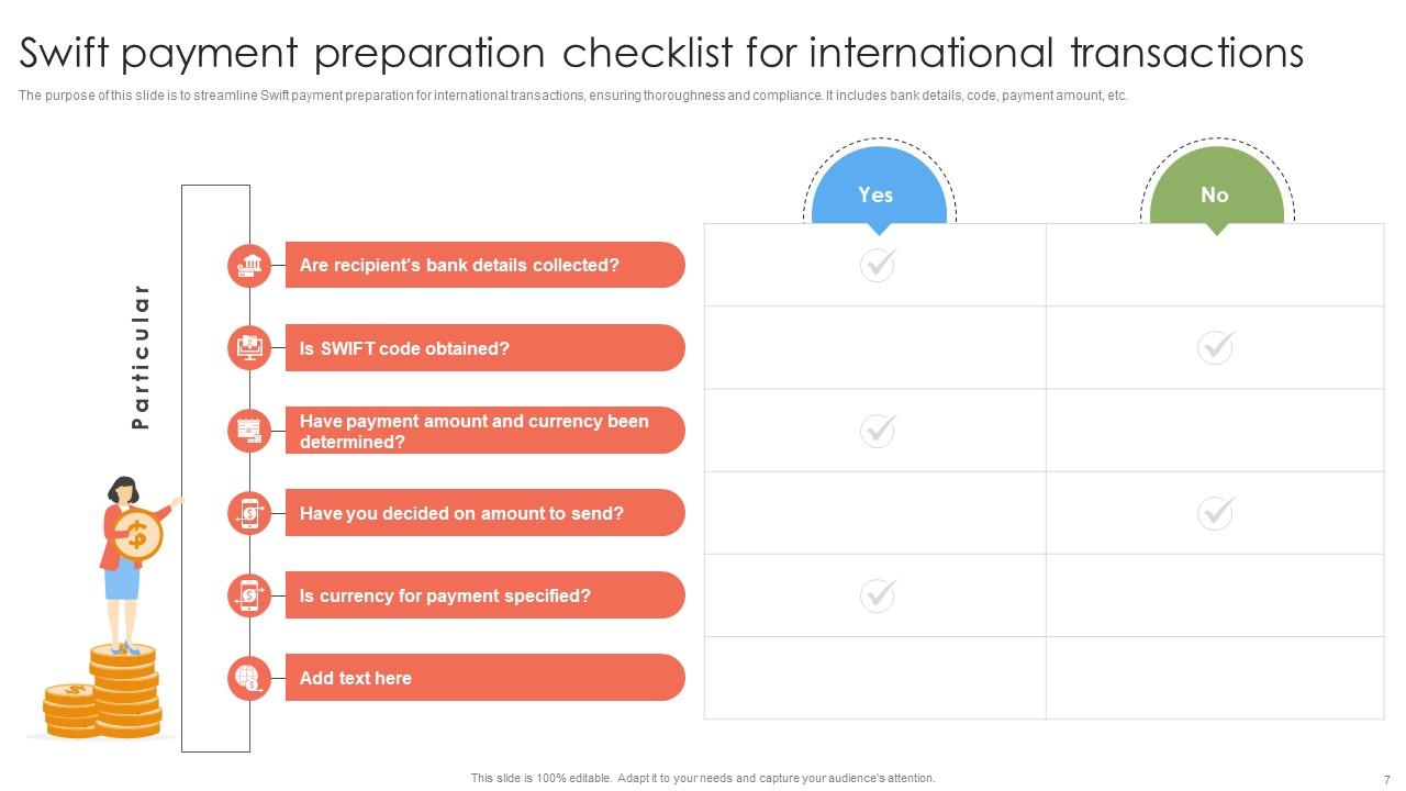 Swift Payment Powerpoint Ppt Template Bundles PPT Presentation