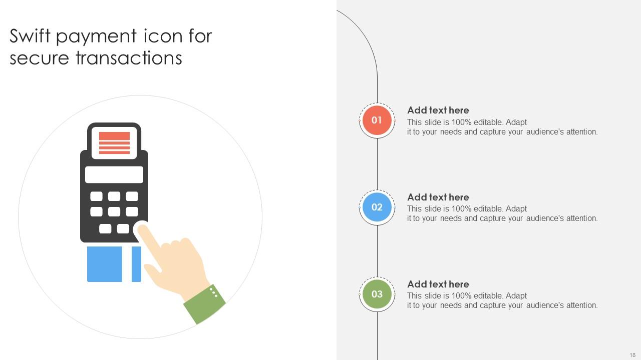 Swift Payment Powerpoint Ppt Template Bundles PPT Presentation