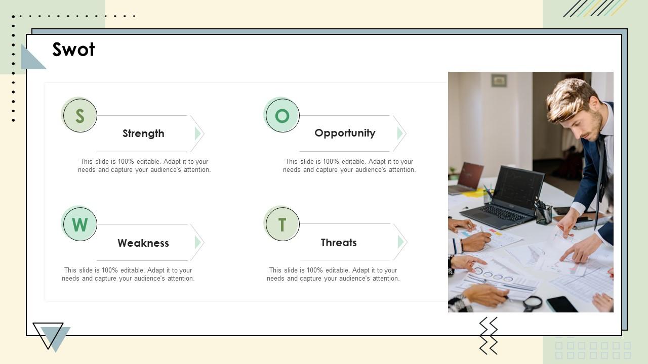 Swot Brand Communication Strategy Ppt Structure Ppt Example