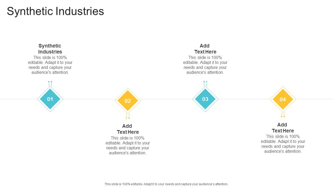 Synthetic Industries In Powerpoint And Google Slides Cpb PPT Example