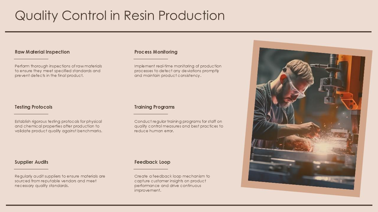 Top 10 Synthetic Resins PowerPoint Presentation Templates in 2026