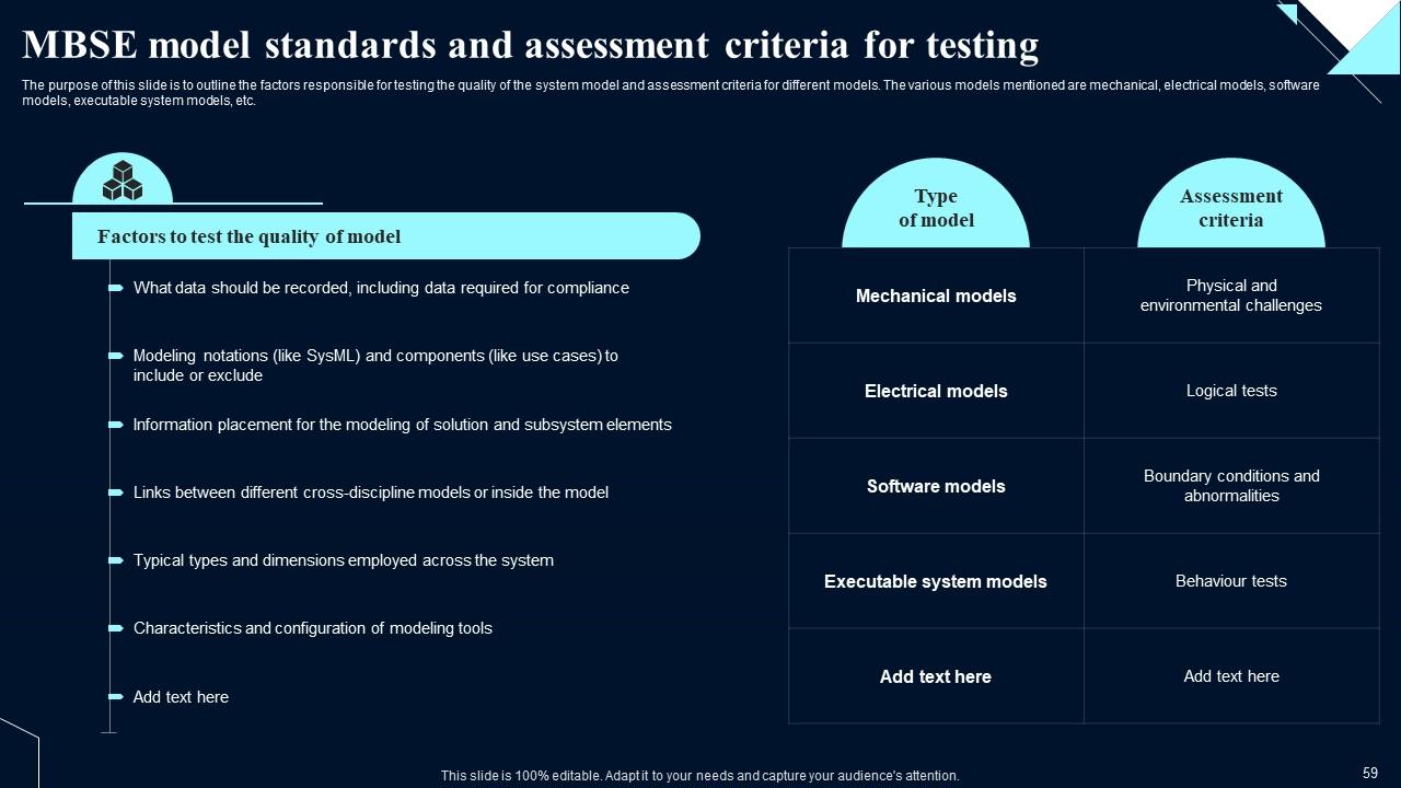 Top 10 Model Based Systems Engineering PowerPoint Presentation ...