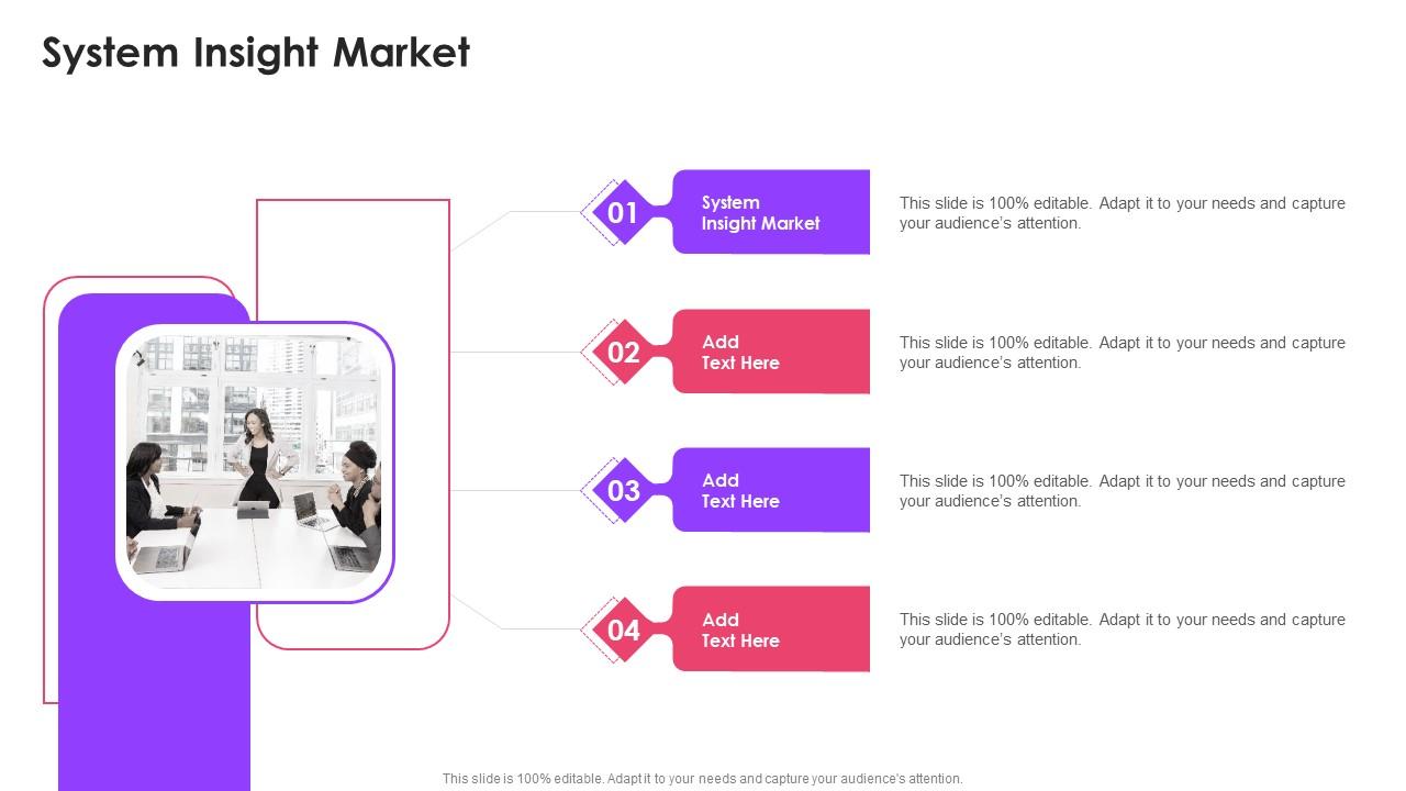 System Insight Market In Powerpoint And Google Slides Cpb PPT Example