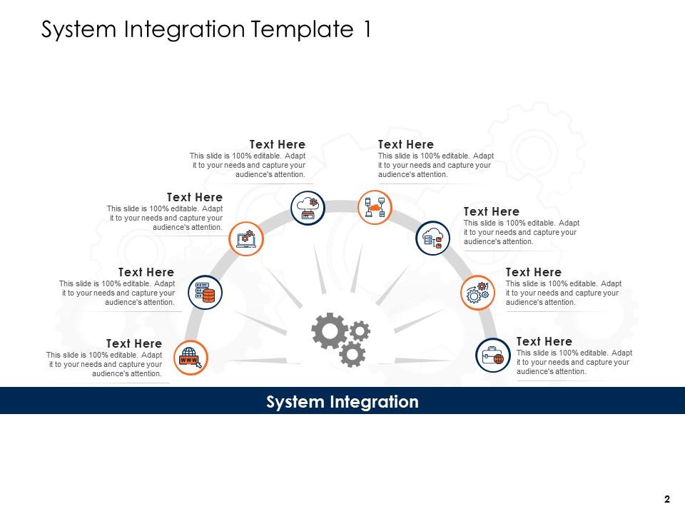 System Integration Process Powerpoint Presentation Slides ... System Integration Process Powerpoint Presentation Slides ...