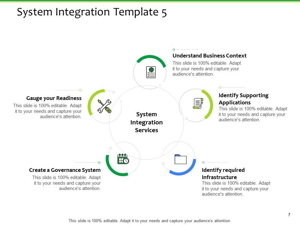 System Integration Specification Tree Powerpoint Presentation Slides | Presentation Graphics ...