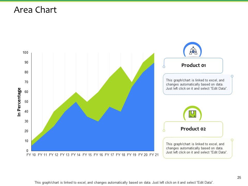 System Integration Specification Tree Powerpoint Presentation Slides | Presentation Graphics ...
