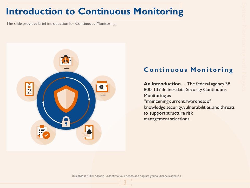 System Monitoring With Nagios Powerpoint Presentation Slides 9261