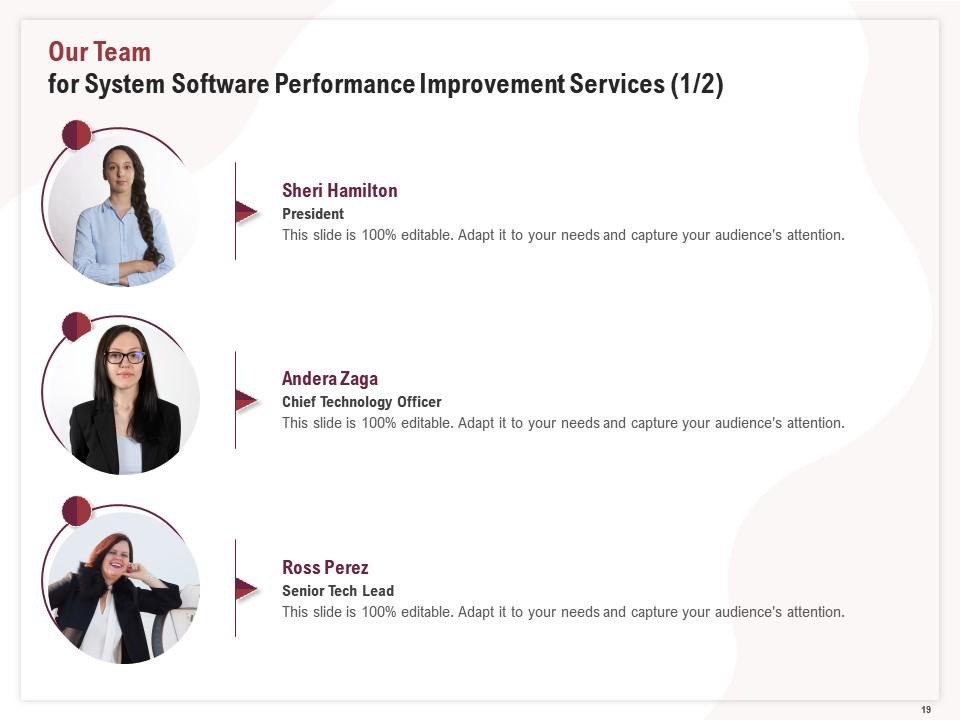 Top 10 System Proposal PowerPoint Presentation Templates in 2026