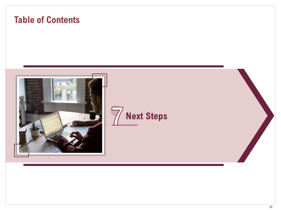 Top 10 System Proposal PowerPoint Presentation Templates in 2026
