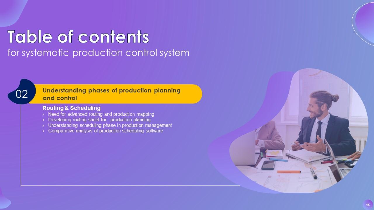 Systematic Production Control System Powerpoint Presentation Slides PPT Slide