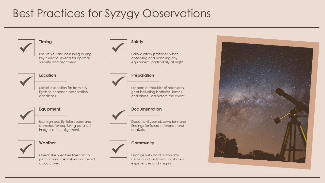 Syzygy Alignment Celestial Bodies Astronomy PPT PowerPoint ST AI PPT Sample