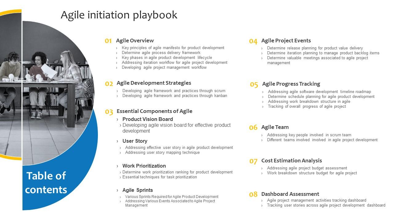 Table Of Contents Agile Initiation Playbook Ppt Tips PPT Template