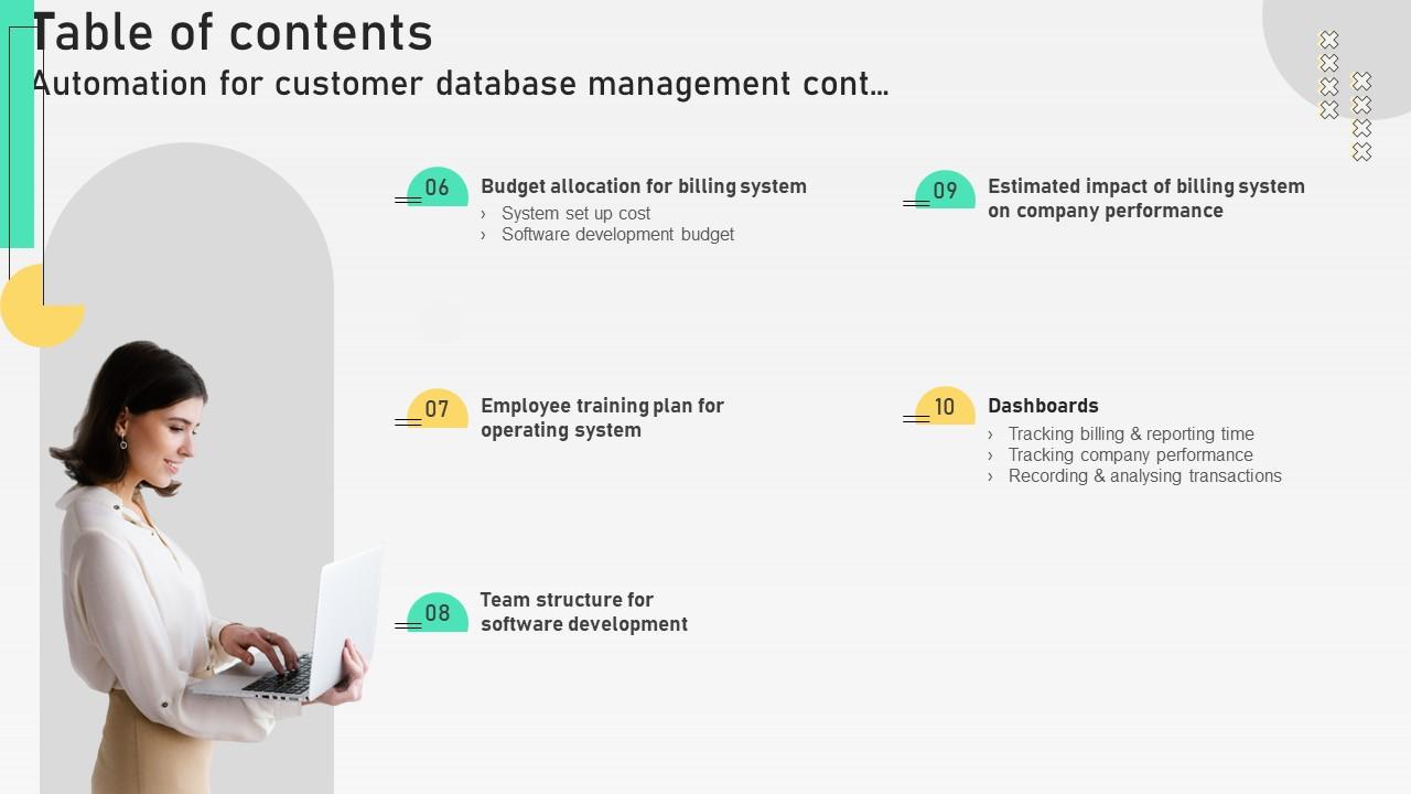 Table Of Contents Automation For Customer Database Management PPT Example