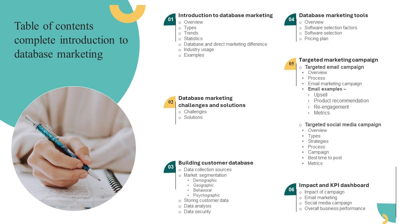 Table Of Contents Complete Introduction To Database Marketing Mkt Ss V Ppt Template