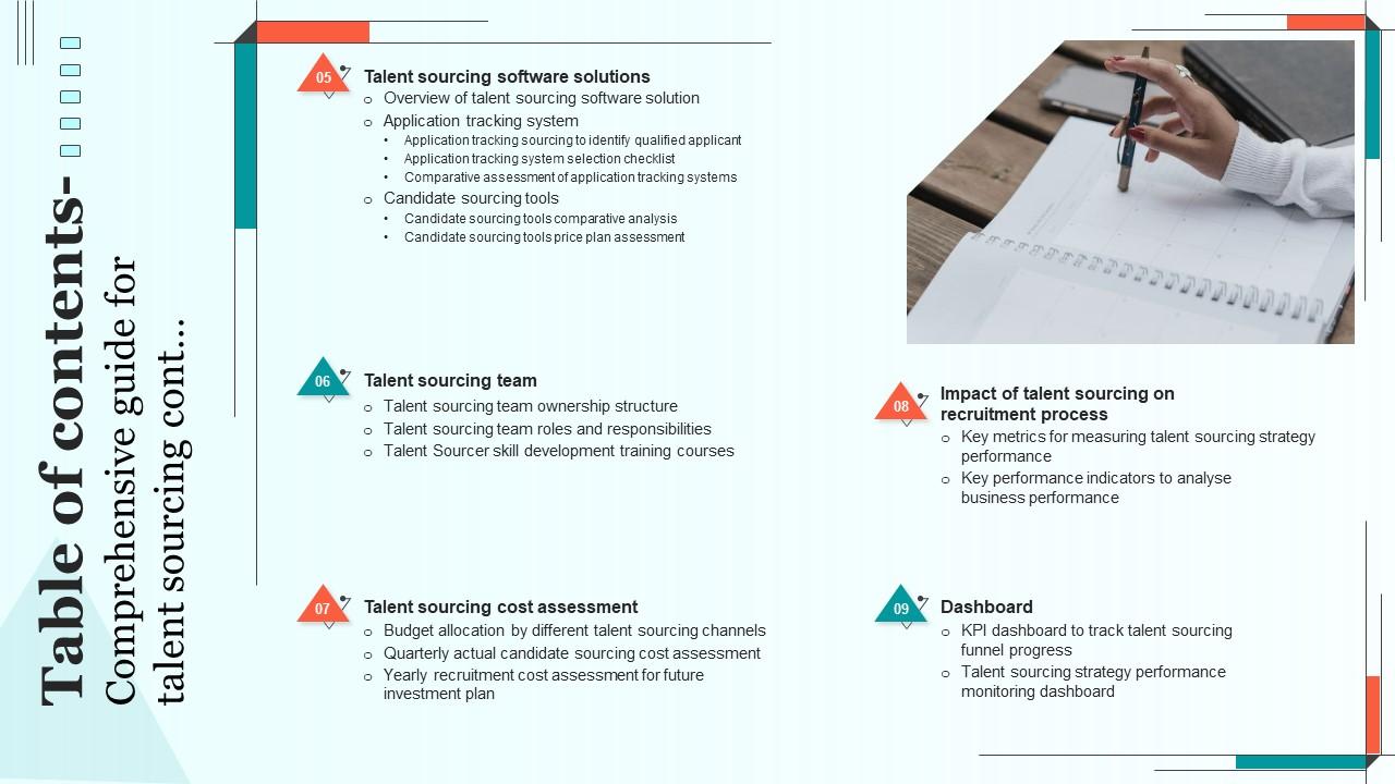 Table Of Contents Comprehensive Guide For Talent Sourcing PPT Sample Table Of Contents Comprehensive Guide For Talent Sourcing PPT Sample