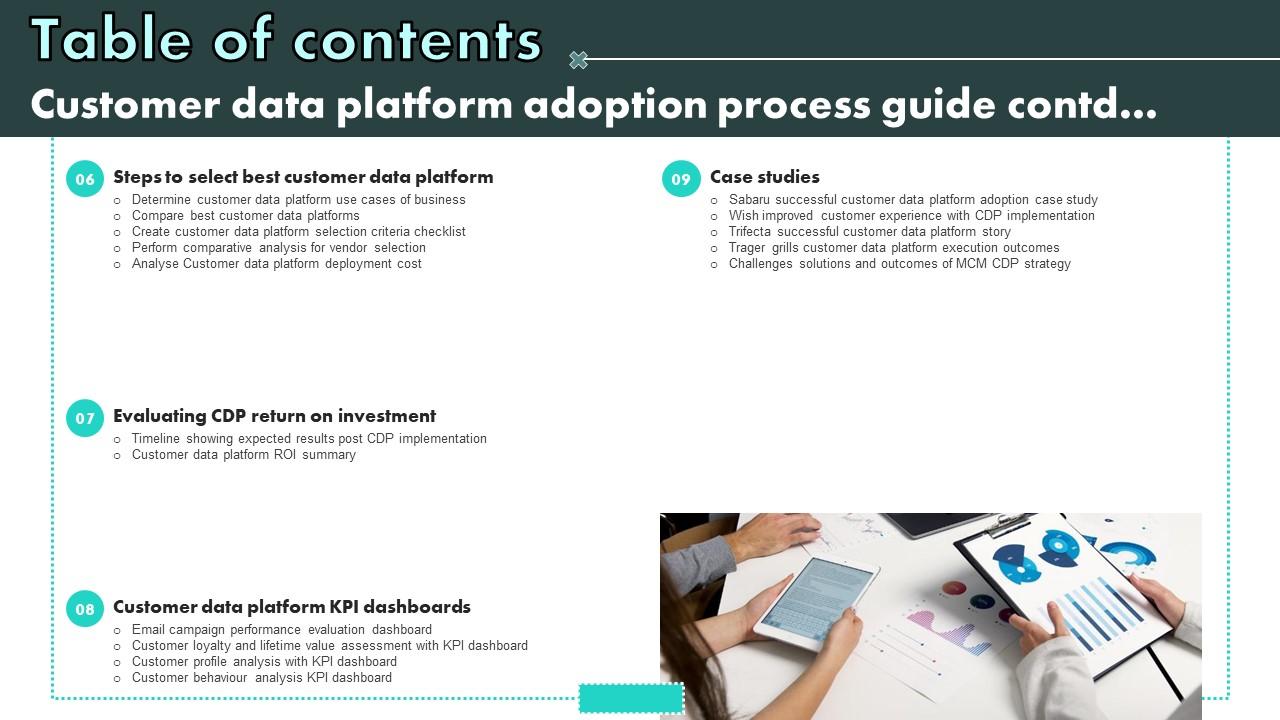 Table Of Contents Customer Data Platform Adoption Process Guide Ppt
