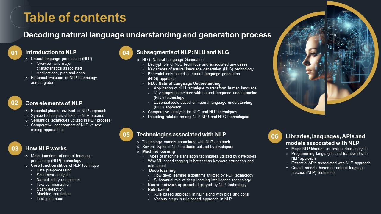 Table Of Contents Decoding Natural Language Understanding And Generation Process Ai Ss V