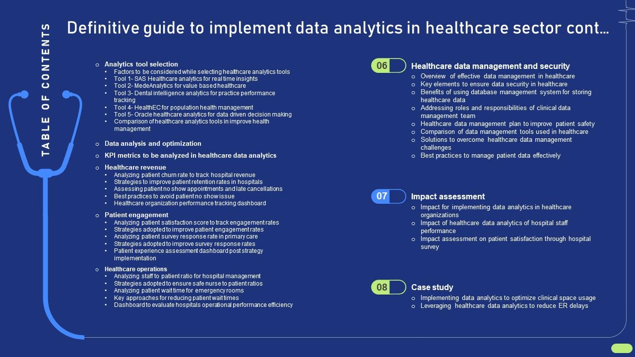Table Of Contents Definitive Guide To Implement Data Analytics In Healthcare Sector Data