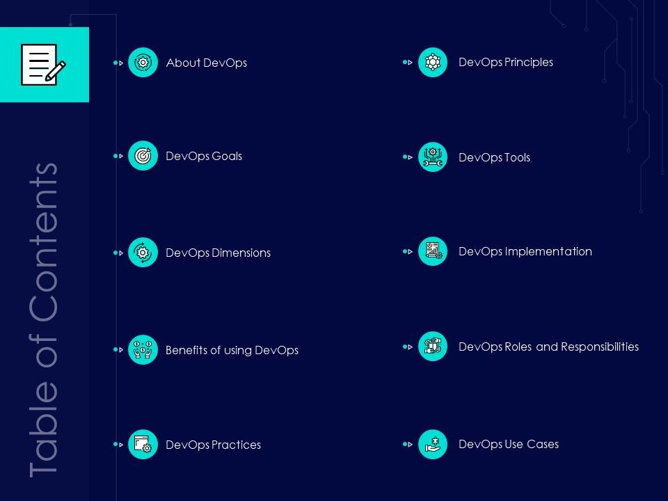 Table Of Contents Devops Strategy Formulation Document IT ...