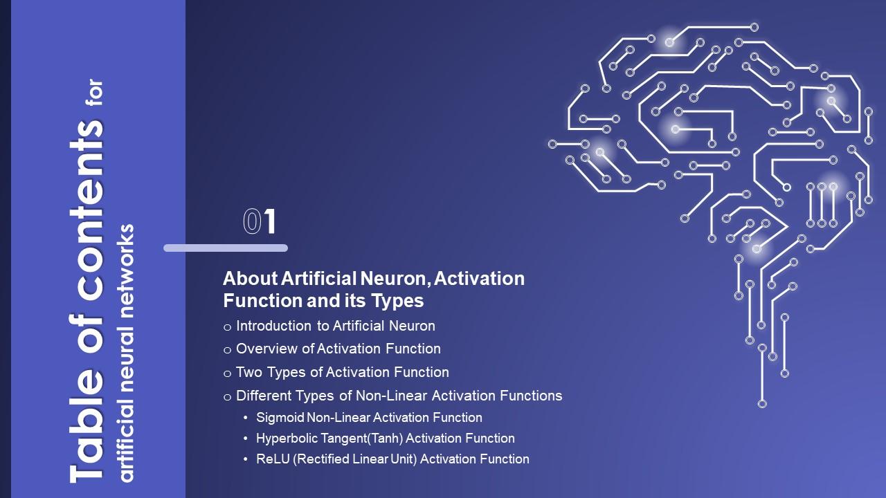 Table Of Contents For Artificial Neural Networks IT Ppt Graphics PPT ...