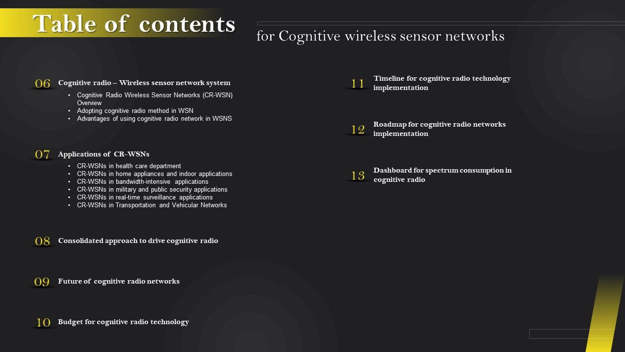 Table Of Contents For Cognitive Wireless Sensor Networks Ppt Ideas Graphics Tutorials PPT PowerPoint