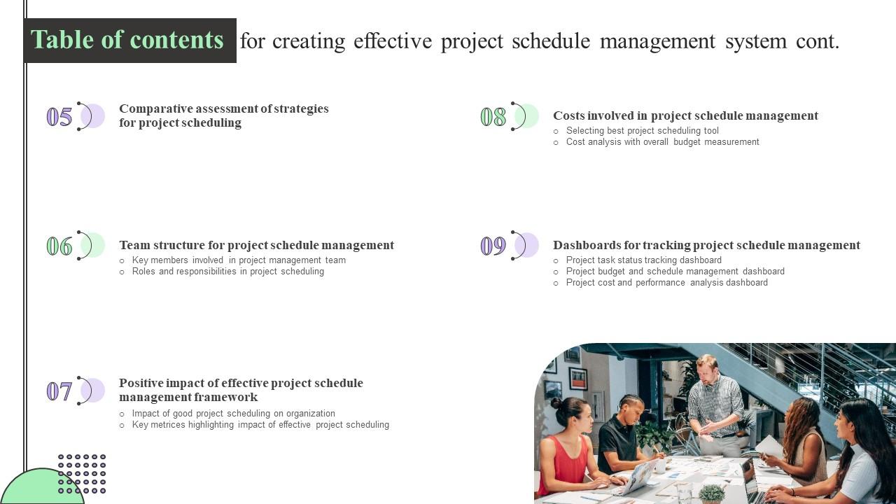 Table Of Contents For Creating Effective Project Schedule Management