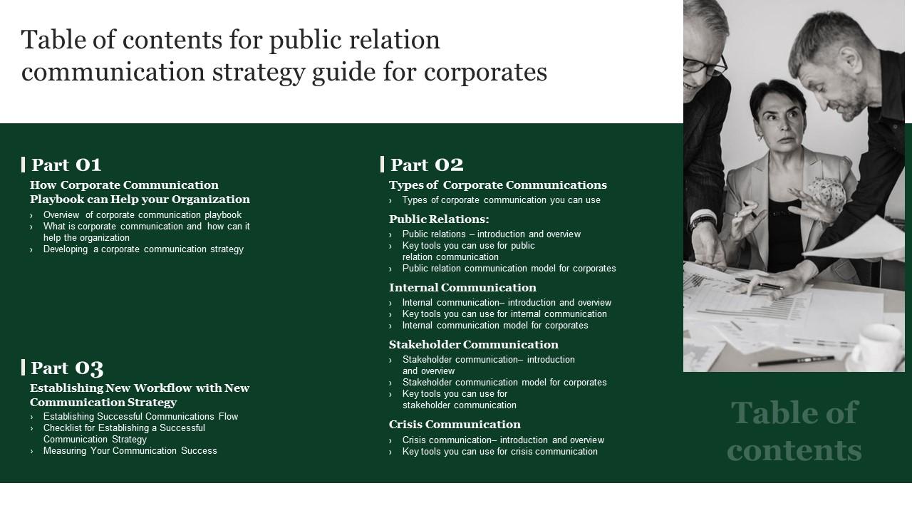 Top 10 Public Relation Communication Strategy Guide For Corporates Powerpoint Presentation