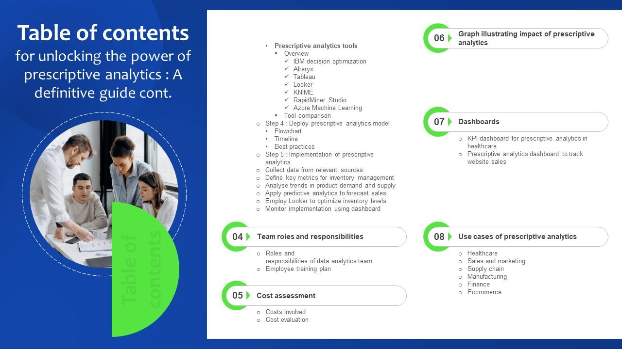 Table Of Contents For Unlocking The Power Of Prescriptive Analytics A Definitive Guide Data