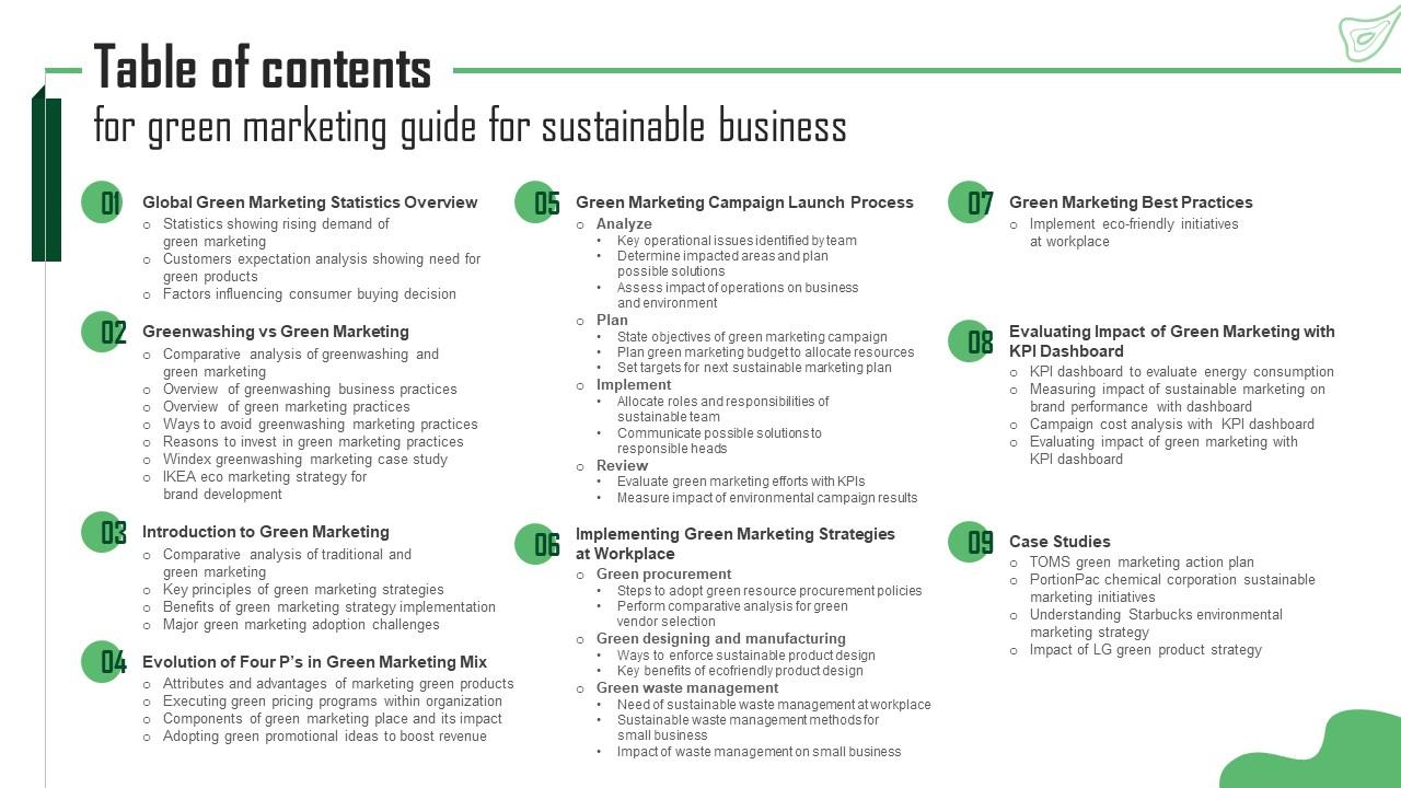 Table Of Contents Green Marketing Guide For Sustainable Business MKT SS PPT Example