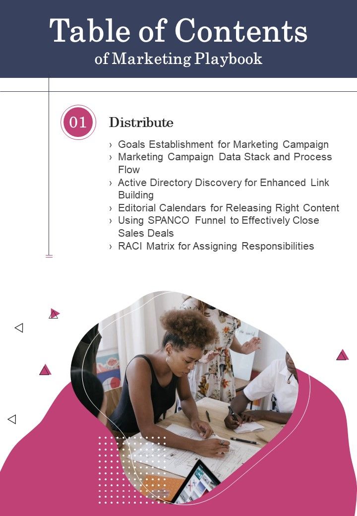 Table Of Contents Of Marketing Playbook One Pager Sample Example Document PPT Sample