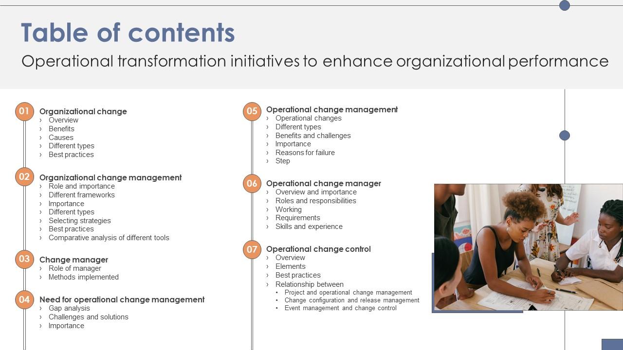 Table Of Contents Operational Transformation Initiatives To Enhance Organizational CM SS V PPT ...