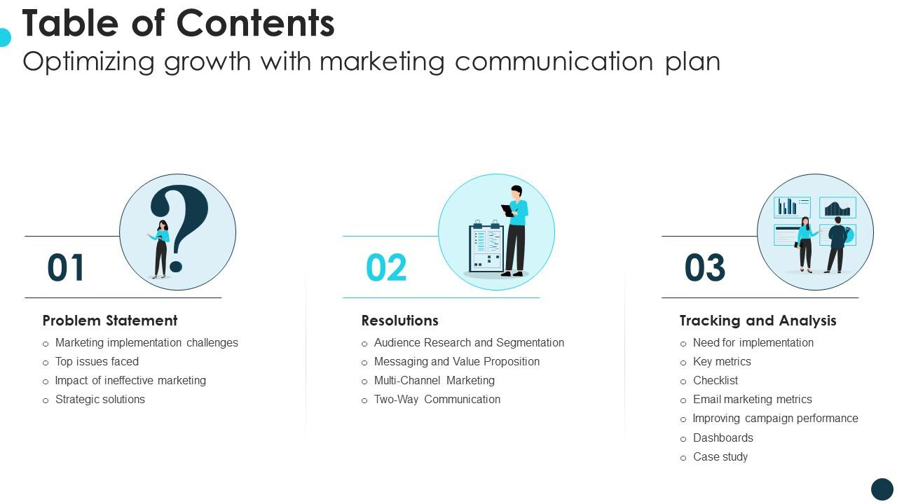 Table Of Contents Optimizing Growth With Marketing Communication Plan CRP DK SS PPT Presentation