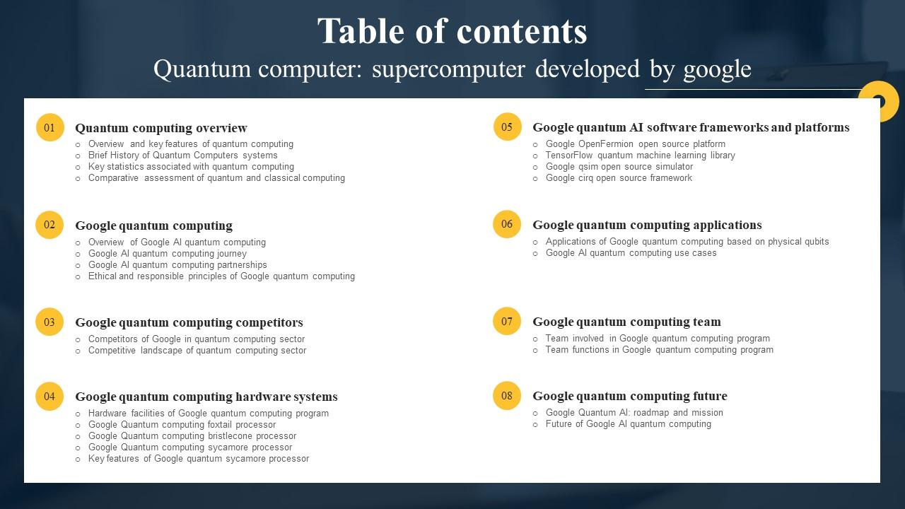 Table Of Contents Quantum Computer Supercomputer Developed By Google AI SS V PPT Example