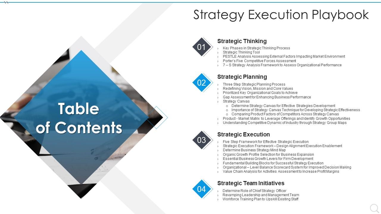 Table Of Contents Strategy Execution Playbook Ppt Guidelines | Presentation Graphics ...