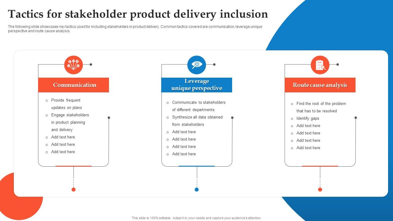 Tactics For Stakeholder Product Delivery Inclusion PPT Slide
