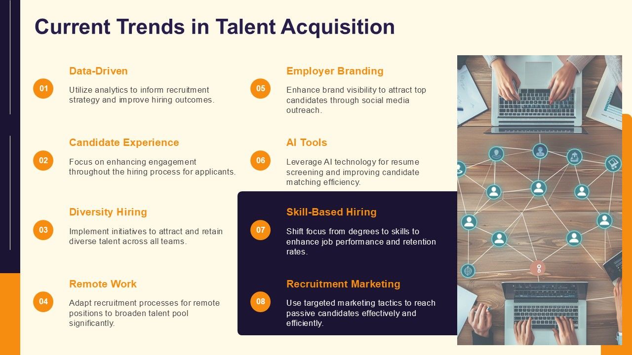 Top 10 Talent Dashboard Slides PowerPoint Presentation Templates in 2026