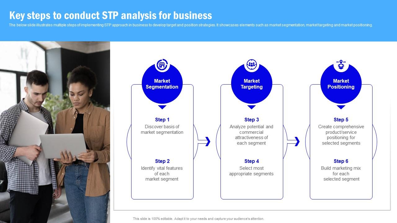 Target Market Grouping Key Steps To Conduct Stp Analysis For Business