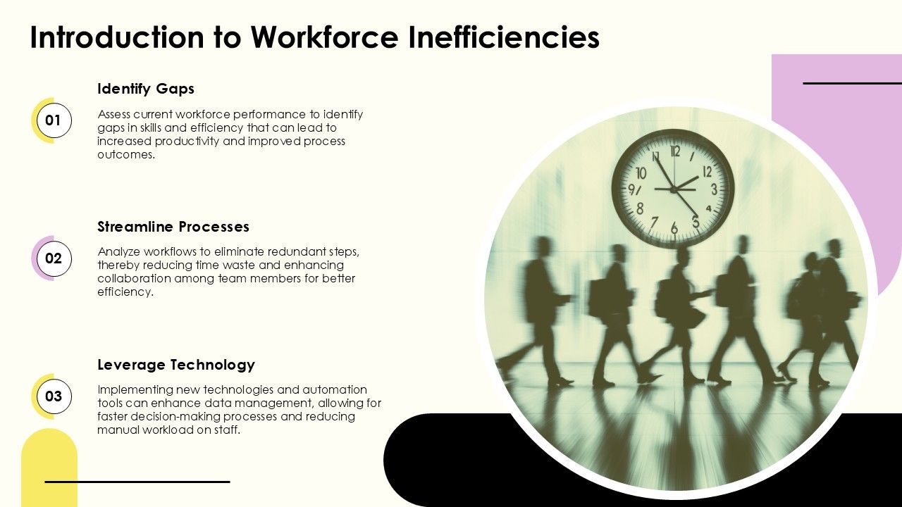 Targeting Inefficiencies In Workforce And Processes PPT Template AT