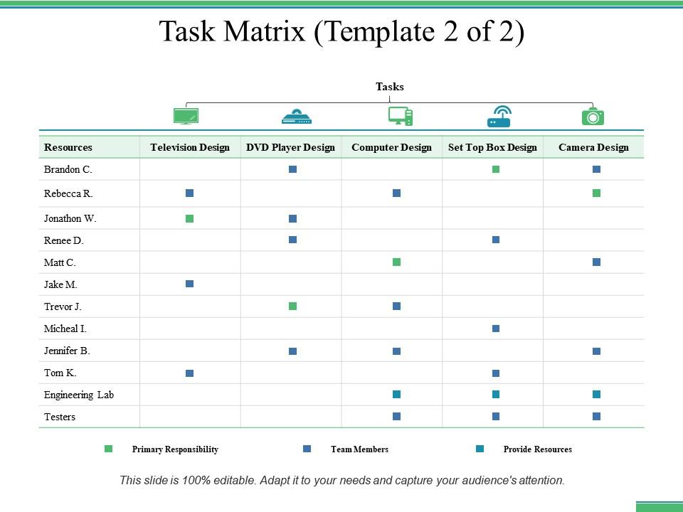 Task Matrix Ppt Professional Background Designs | Graphics Presentation | Background for ...