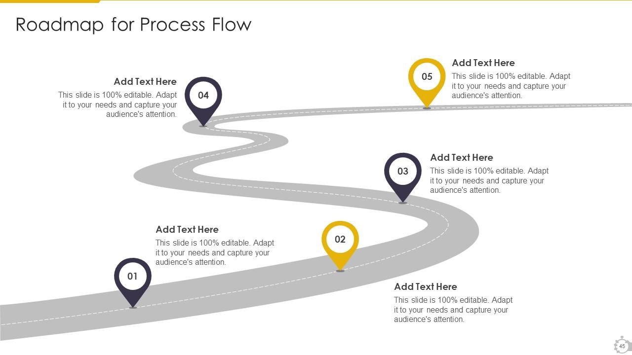 Top 10 Tasks Scheduling Powerpoint Presentation Templates In 2025