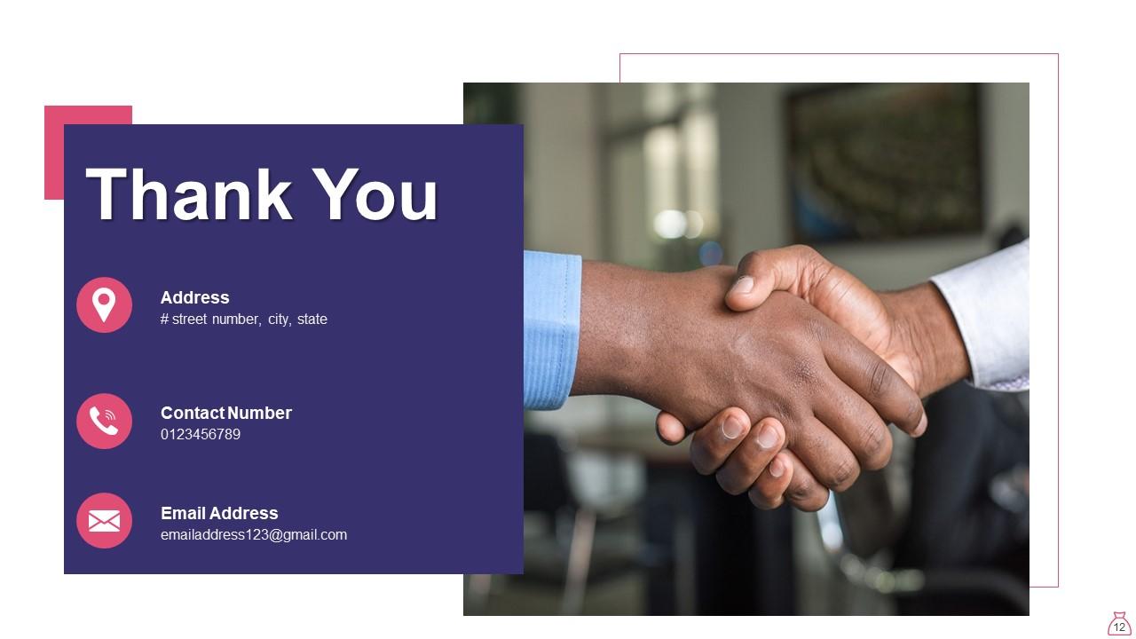 Top 10 Tco PowerPoint Presentation Templates in 2026