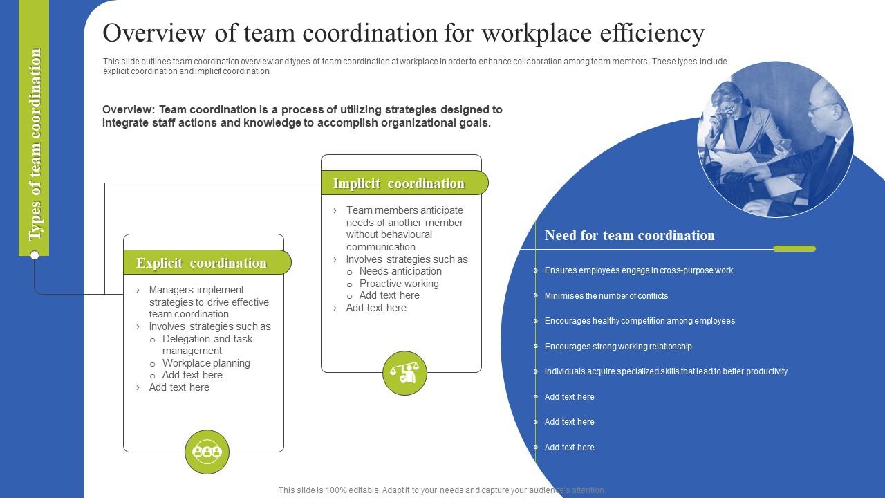 Team Coordination Strategies Overview Of Team Coordination For Workplace Efficiency Ppt Powerpoint
