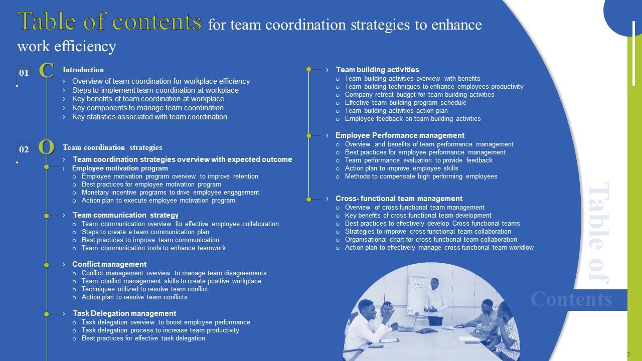 Top 10 Team Coordination Strategies To Enhance Work Efficiency ...
