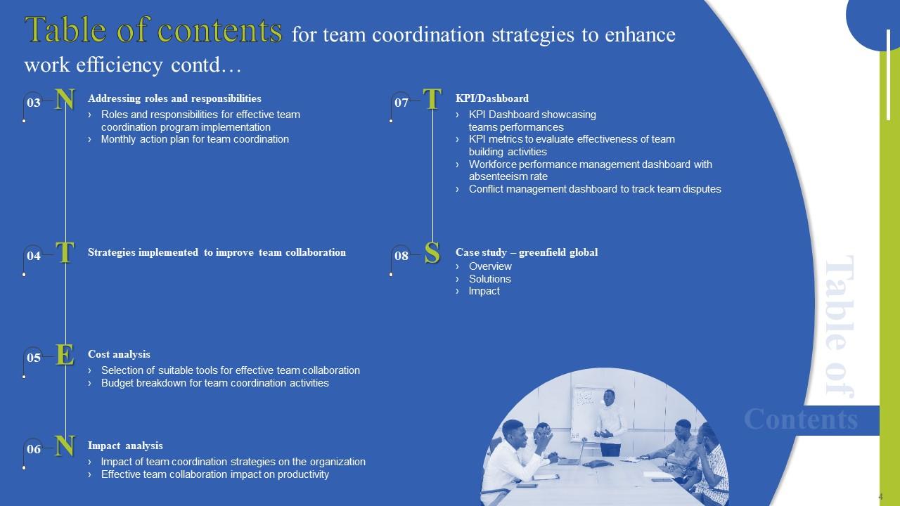 Top 10 Team Coordination Strategies To Enhance Work Efficiency ...