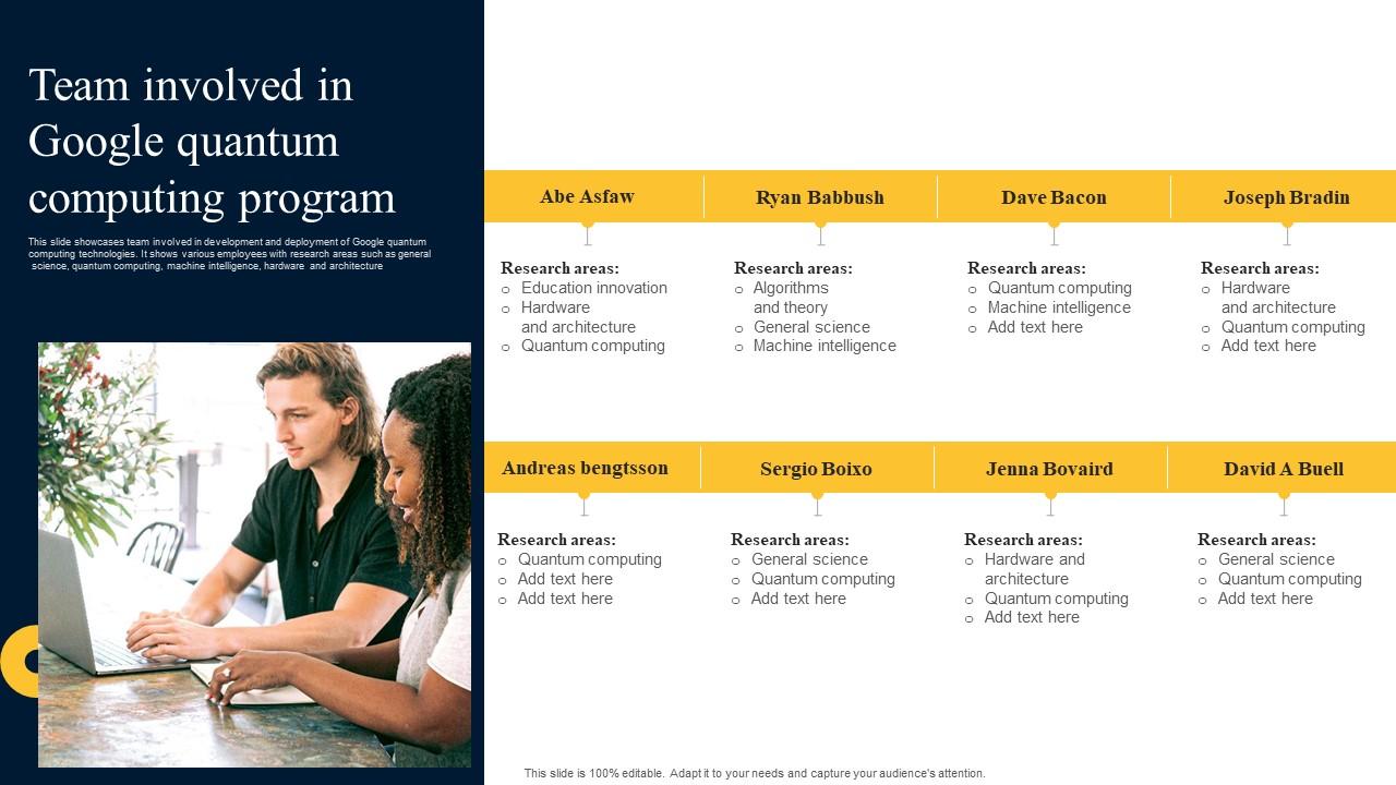 Team Involved In Program Quantum Computer Supercomputer Developed By Google AI SS V PPT Slide