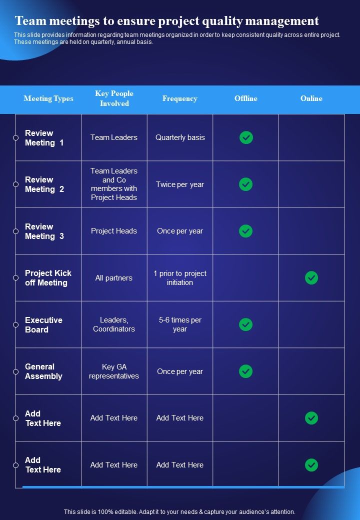 Team Meetings To Ensure Project Quality Project Managers Playbook One Pager Sample Example ...