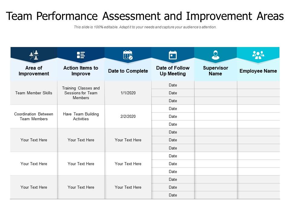 team-performance-assessment-and-improvement-areas-powerpoint-slide-presentation-sample-slide