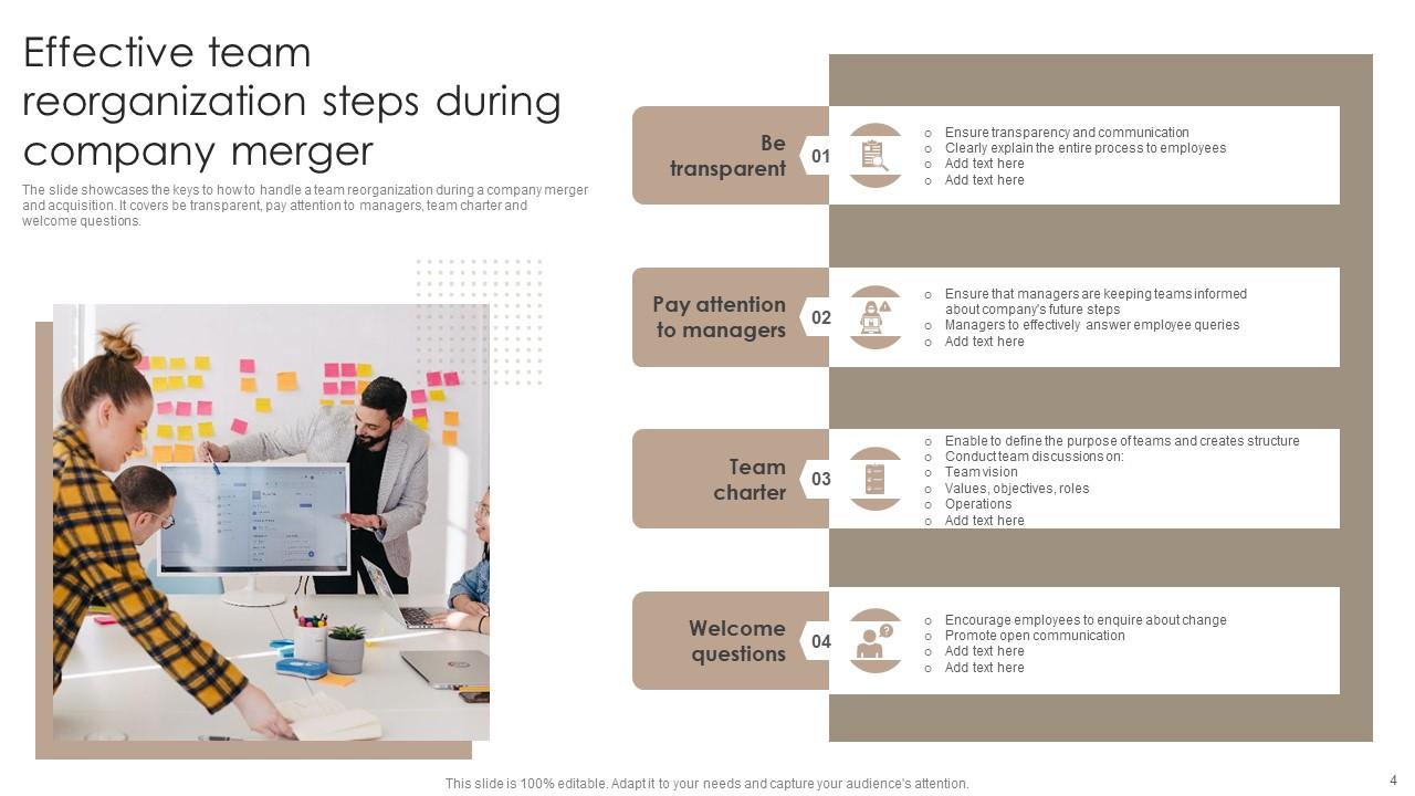 Team Reorganization Powerpoint Ppt Template Bundles Ppt Example